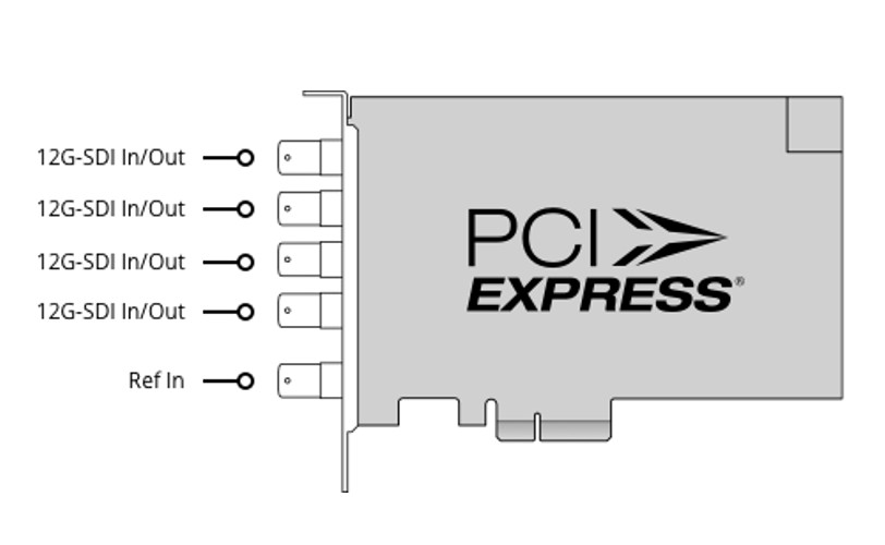 Blackmagic DeckLink 8K Pro