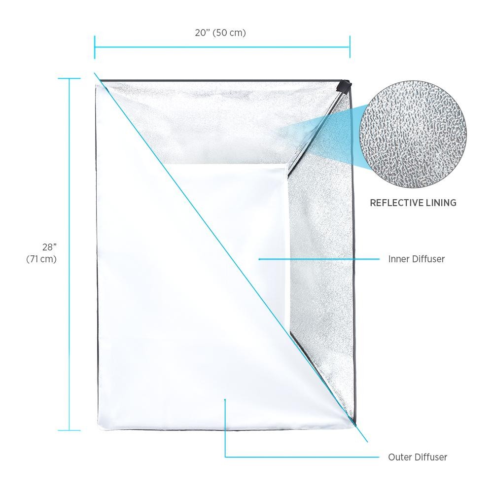 3 Head Studio Kit & 3x3.6m Background